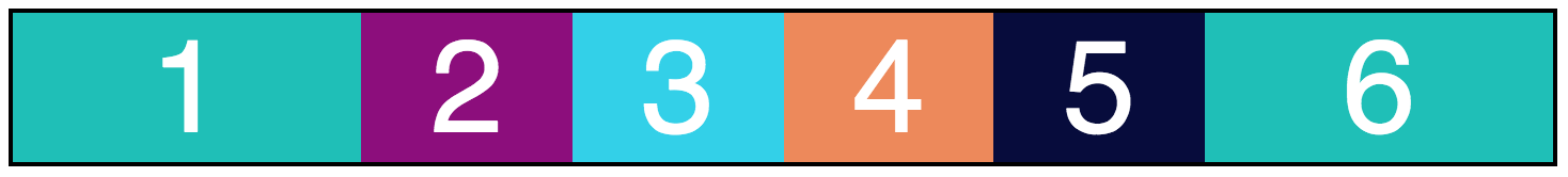 Adjust element dimensions - OpenClassrooms